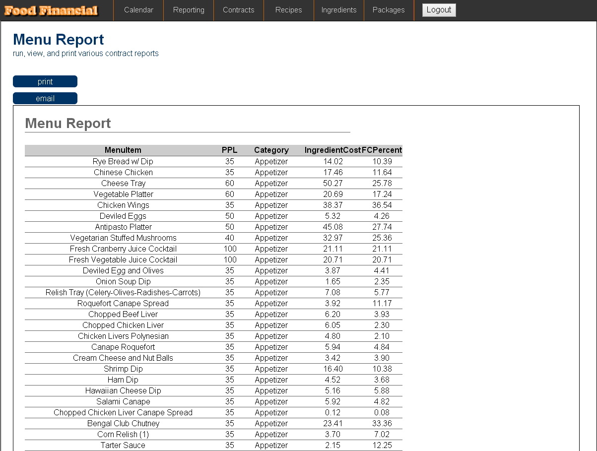 Food Financial : Our our App